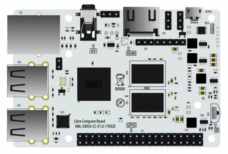 Цена одноплатного компьютера Libre Computer Board начинается с $25 ...