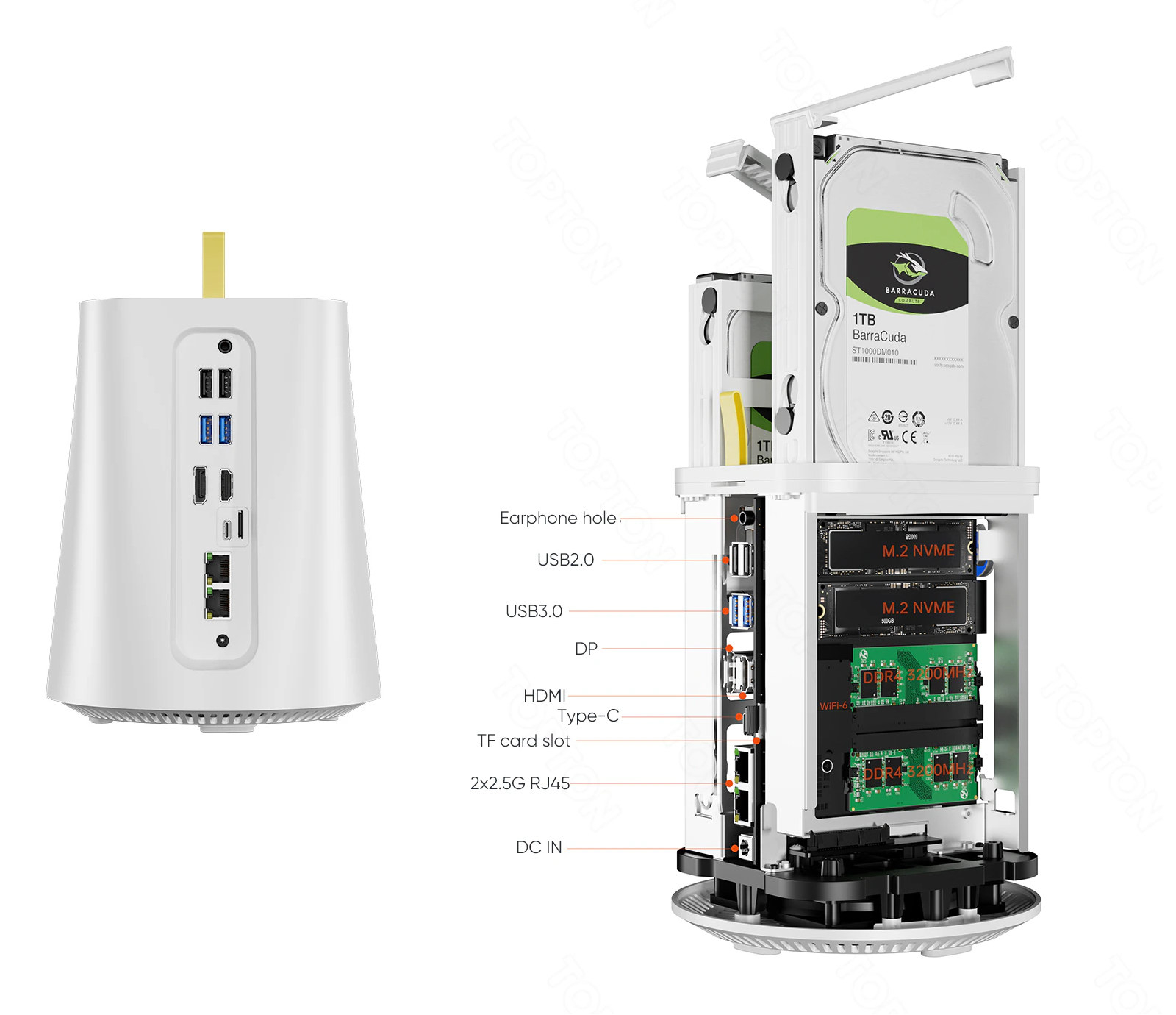 AOOSTAR Mini PC NAS ServerNews