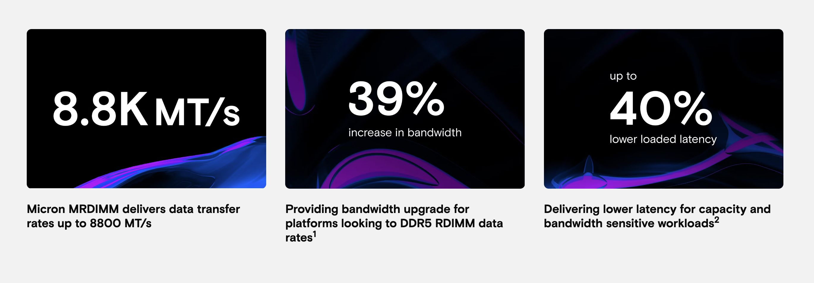 Micron представила сверхбыстрые модули памяти DDR5 MRDIMM для будущих ...