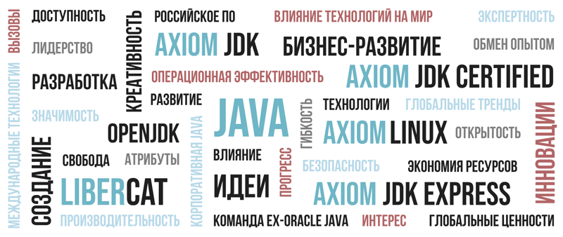 Yandex B2B Tech и Axiom JDK представят интегрированную платформу для доверенной Java-разработки