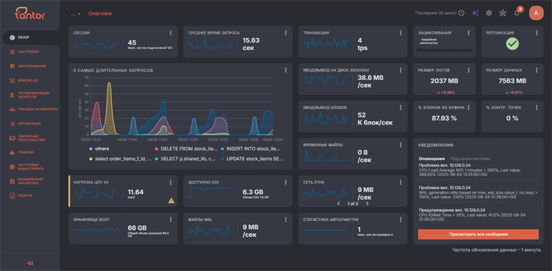 Релиз СУБД Tantor Postgres 17.5.0: доработки безопасности и аналитики, оптимизации для «1С» и ...