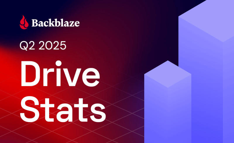 BackBlaze: The reliability of hard drives has grown - even models from ...