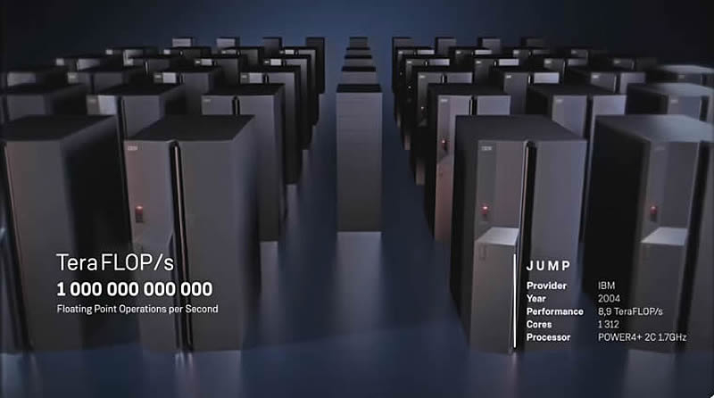 В Европе появился первый экзафлопсный суперкомпьютер Jupiter — в ...