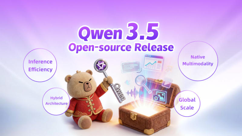 Alibaba представила открытую LLM Qwen 3.5 с поддержкой ИИ-агентов и 201 ...